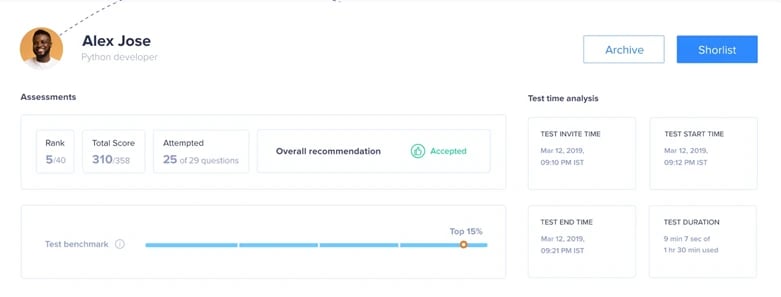 15 Best HackerEarth Alternatives to Know in 2025 | iMocha